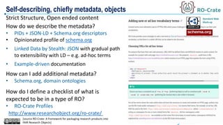 FDO as building block for digitization technology stacks | PPTX | Desktop Publishing | Computer ...