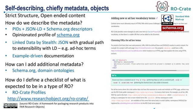 FDO as building block for digitization technology stacks | PPT