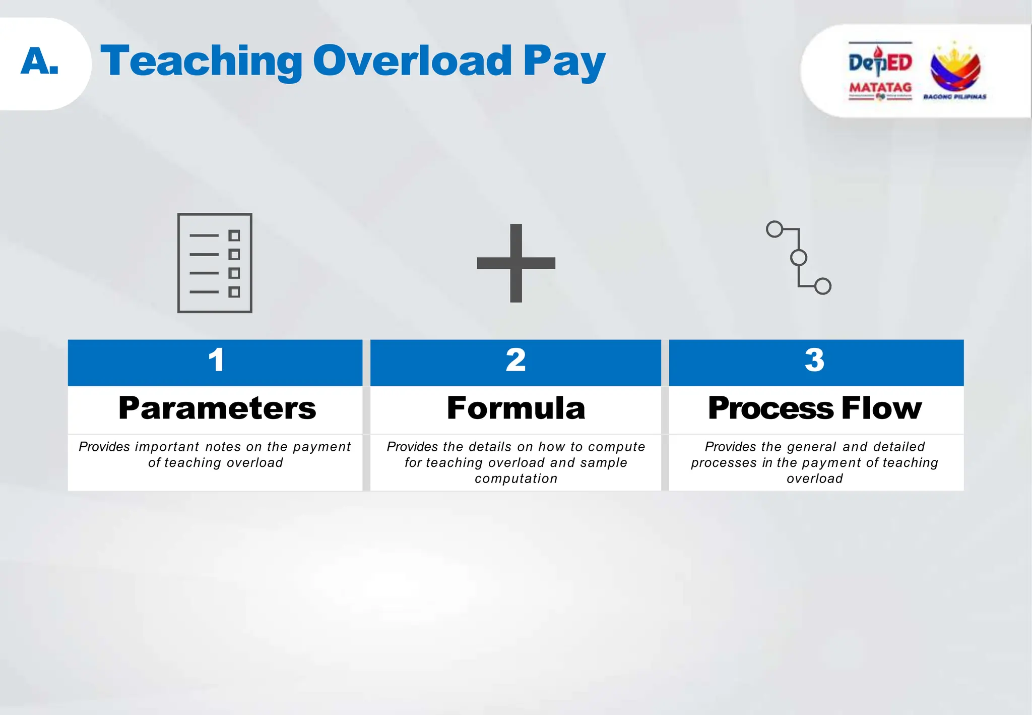 RO-DO5s2024-Presentation-Material_1 (1).pptx