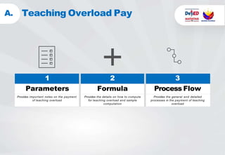 RO-DO5s2024-Presentation-Material_1 (1).pptx