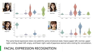 Toward a Dialogue System Using a Large Language Model to Recognize User ...