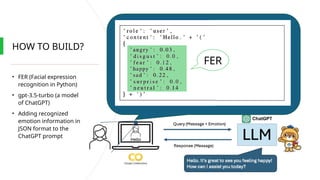 Toward a Dialogue System Using a Large Language Model to Recognize User ...