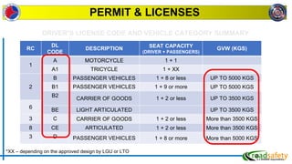 RO105 CDE General Information 10.22.pptx