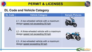 RO105 CDE General Information 10.22.pptx