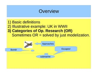 Examples of operational research | ODP