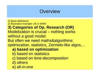 Examples of operational research | ODP