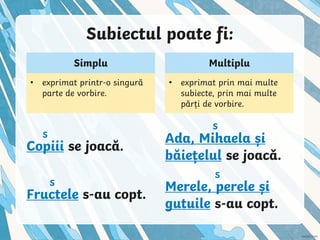 subiectul-prezentare-powerpoint_ver_3.ppt