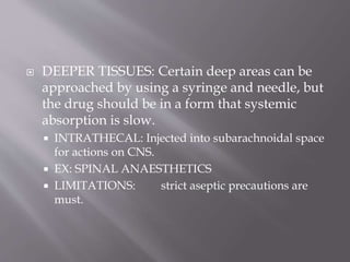 Routes of administration...pharmacology | PPTX