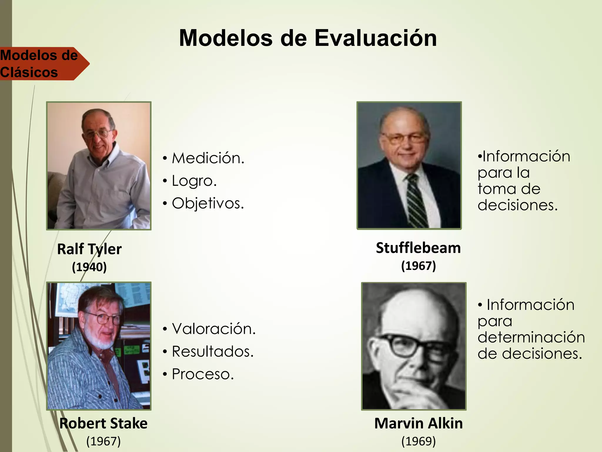 Tarea 4 Presentación Slideshare: Modelos de Evaluacion | PDF