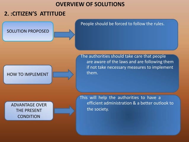Road safety Presentation-SSR | PPT
