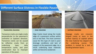 road-asset-management-survey-services.pdf