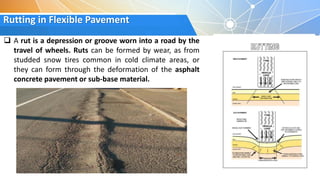 road-asset-management-survey-services.pdf