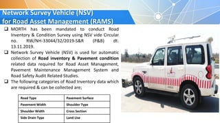 road-asset-management-survey-services.pdf