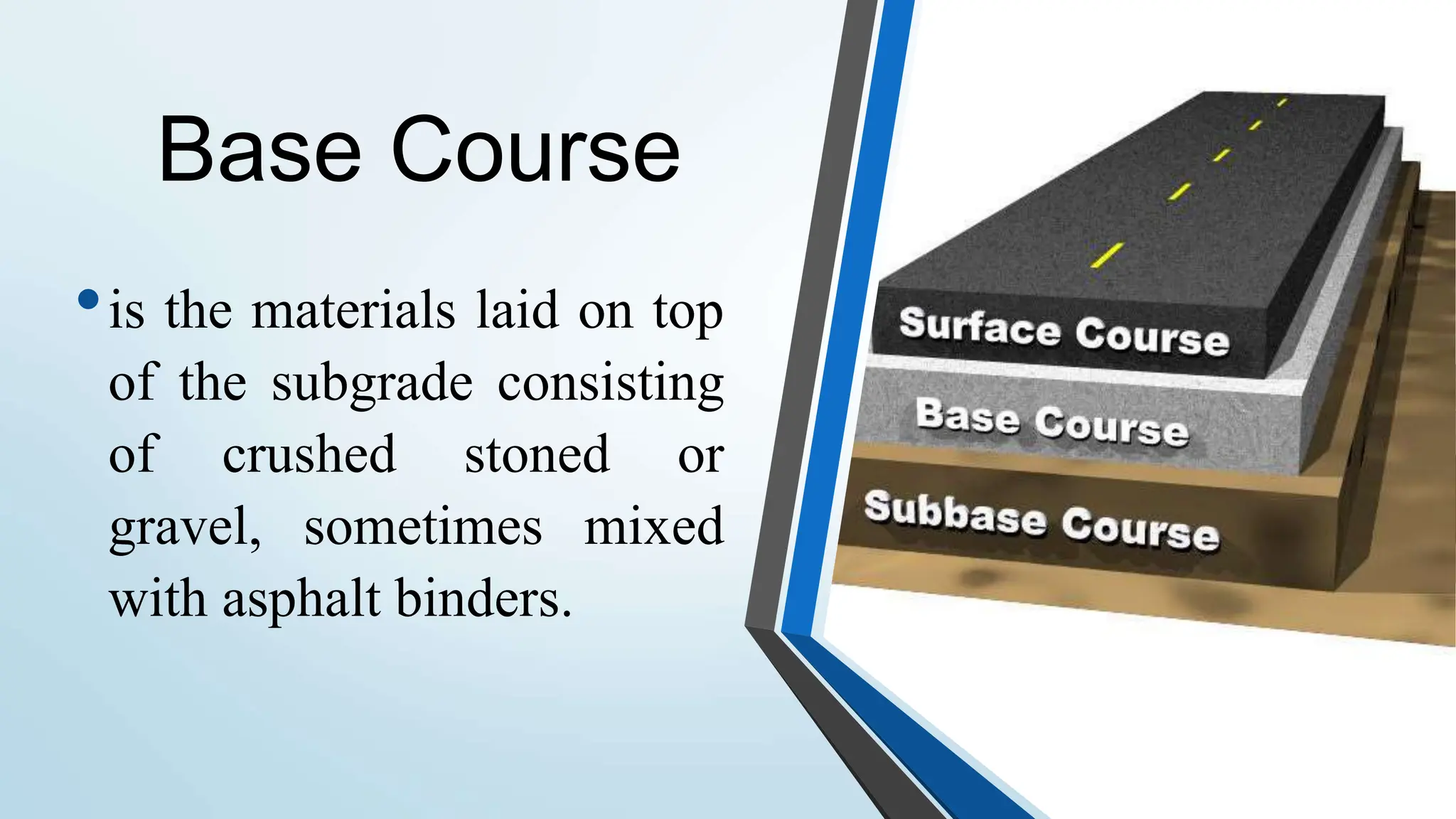 Road-Bed-Construction PPT report- Construction materials and testing | PPTX