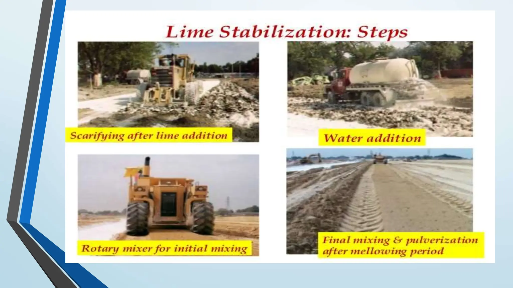 Road-Bed-Construction PPT report- Construction materials and testing | PPTX