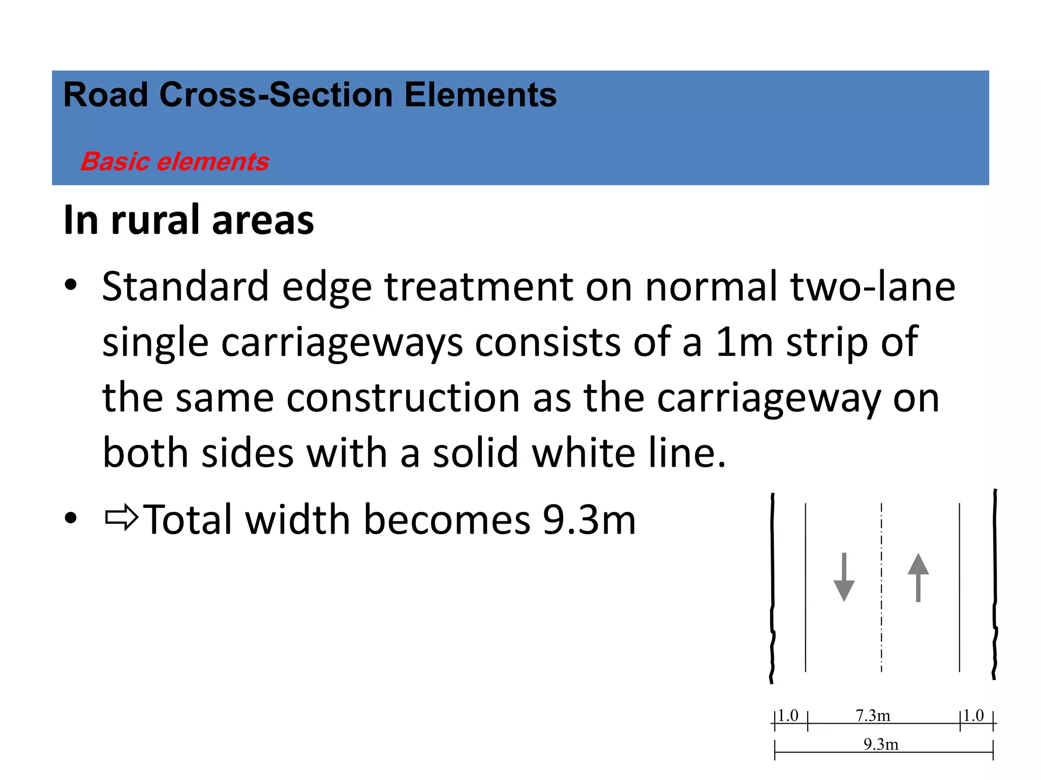 Road-Cross-Section-Elements.pdf