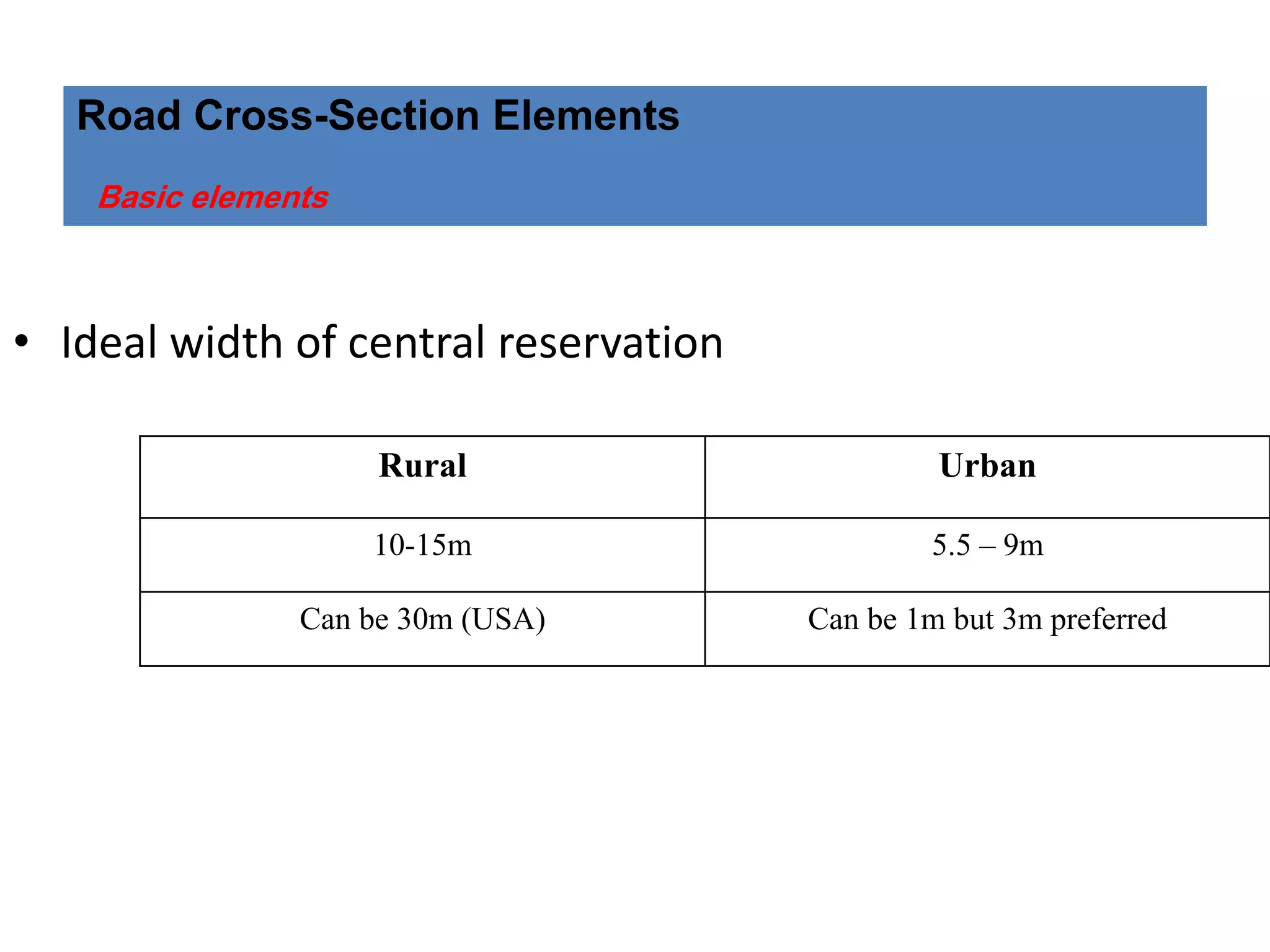 Road-Cross-Section-Elements.pdf