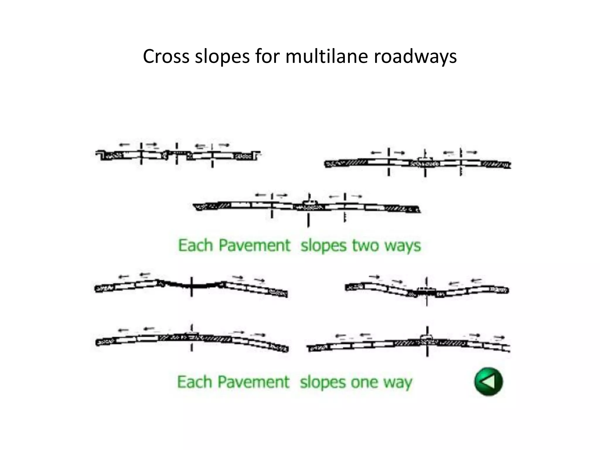 Road-Cross-Section-Elements.pdf