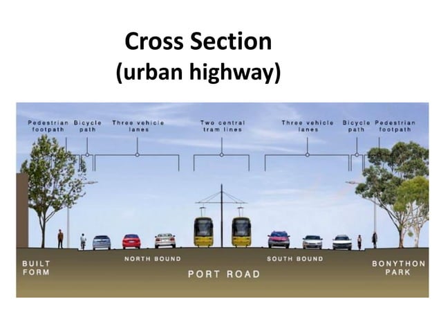 Road-Cross-Section-Elements.pdf