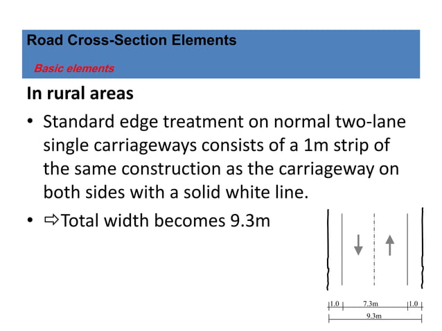 Road-Cross-Section-Elements.pdf