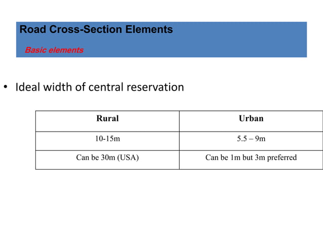 Road-Cross-Section-Elements.pdf
