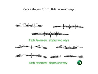 Road-Cross-Section-Elements.pdf