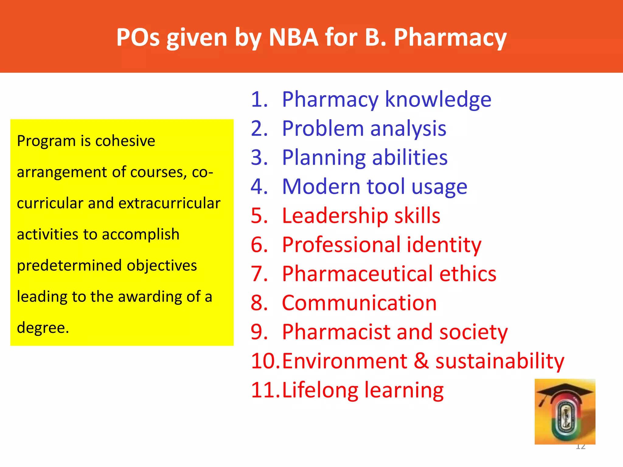 Road-Map for NBA Accreditation of Pharmacy Colleges | PDF