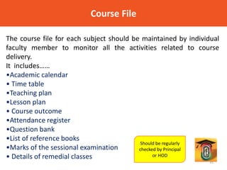Road-Map for NBA Accreditation of Pharmacy Colleges | PDF