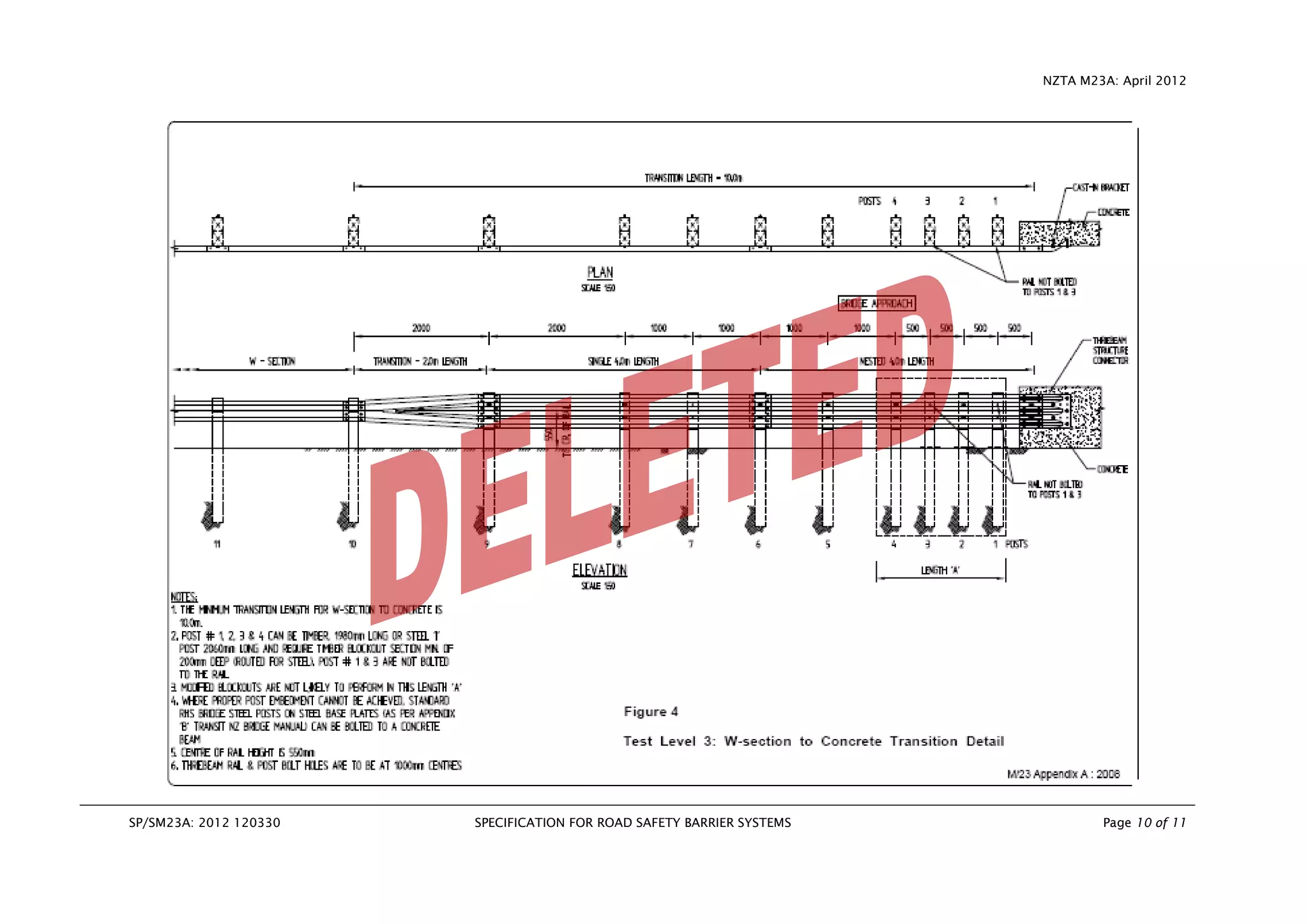 Road safety-barrier-systems-appendix-a | PDF
