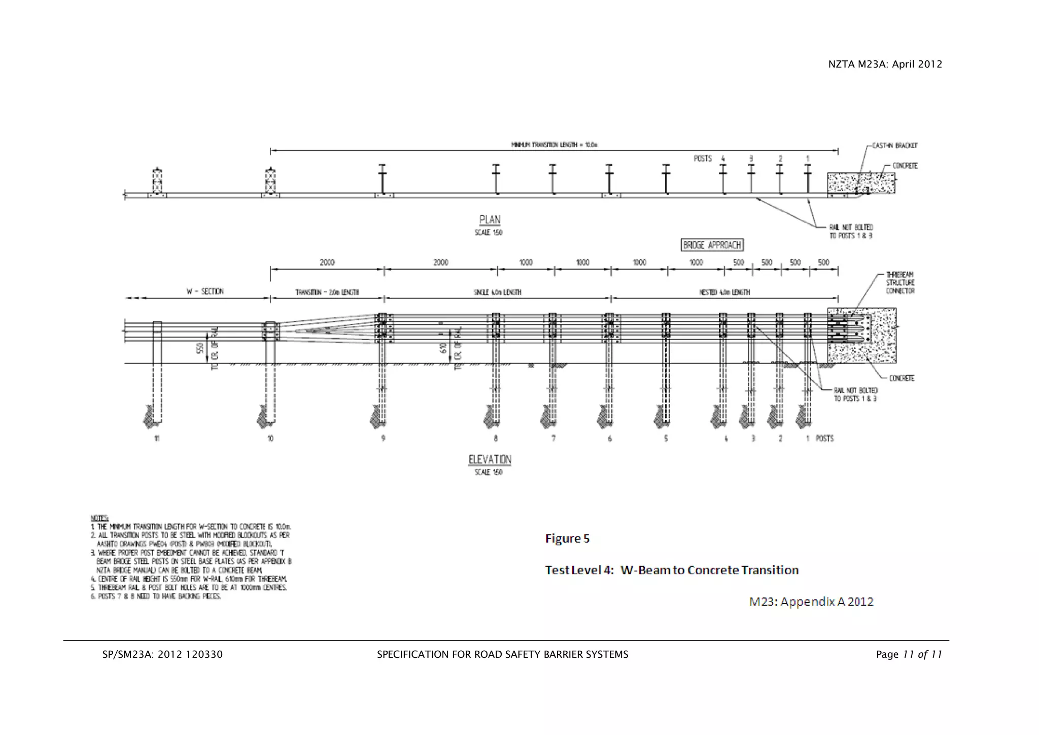 Road safety-barrier-systems-appendix-a | PDF