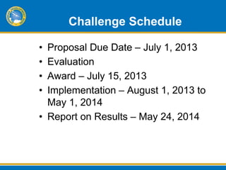 Road Safety Project Challenge | PDF