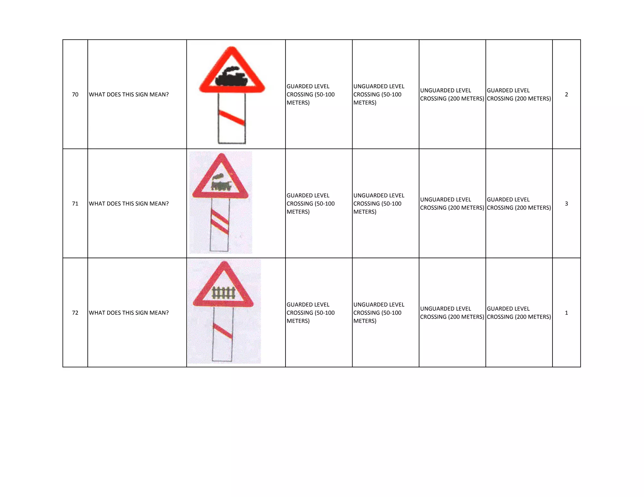 road-signs-english.pdf