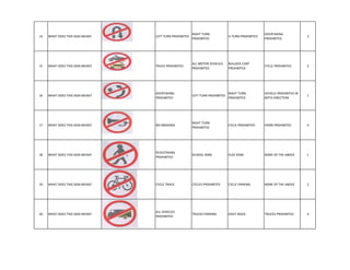 road-signs-english.pdf