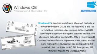 Windows Evolution… let’s have a peek | PPTX | Computing | Technology ...