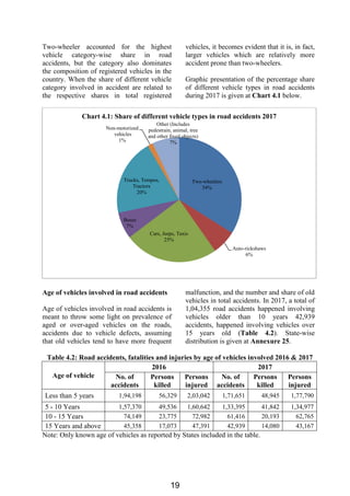 Road Accidents India Report - Govt of India | PDF