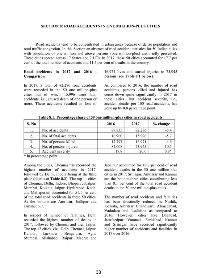 Road Accidents India Report - Govt of India | PDF | Injuries | Diseases and Conditions