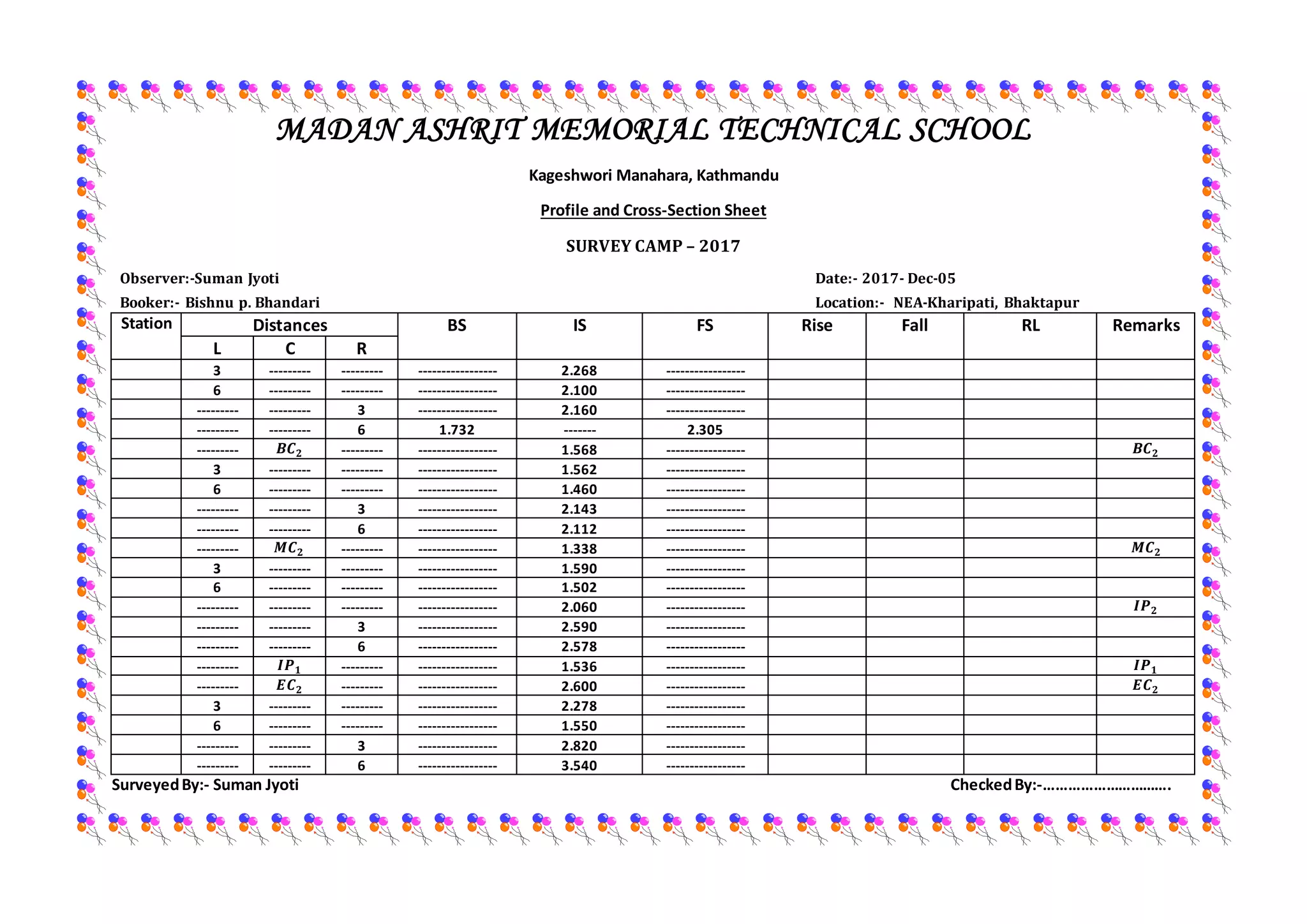 Road alignment survey 02 | PPT