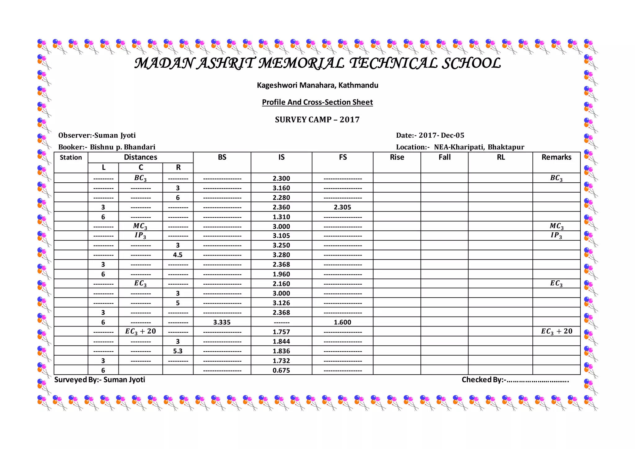 Road alignment survey 02 | PPT