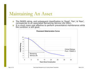 Road Asset Management Funding Analysis | PDF