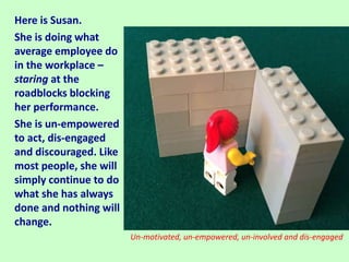 Roadblocks: Managing to Engage, Involve, Innovate and Motivate | PPTX