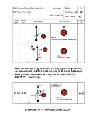 Το Road Book του 4ου Ράλλυ Σπρίντ Βοιωτίας | PDF