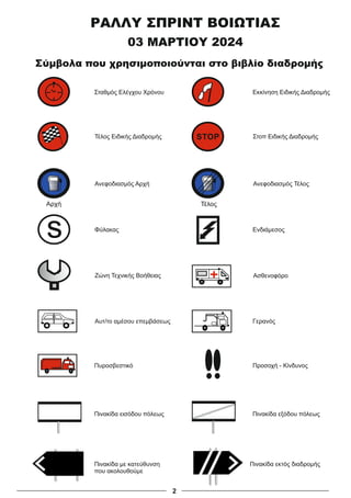 Το Road Book του 4ου Ράλλυ Σπρίντ Βοιωτίας | PDF