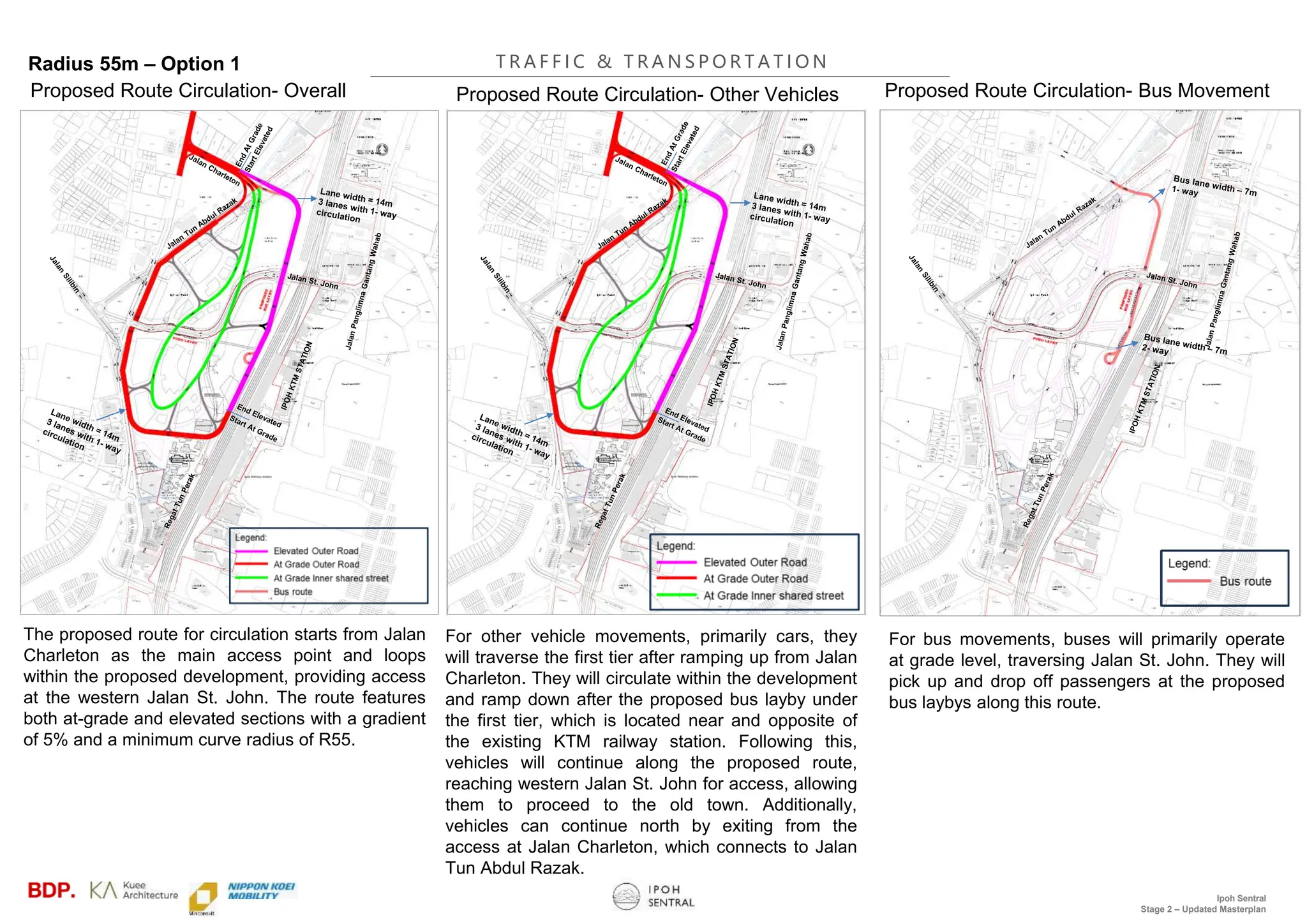 Road Circulation Radius 55 requirements .pptx