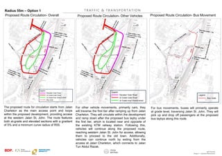 Road Circulation Radius 55 requirements .pptx