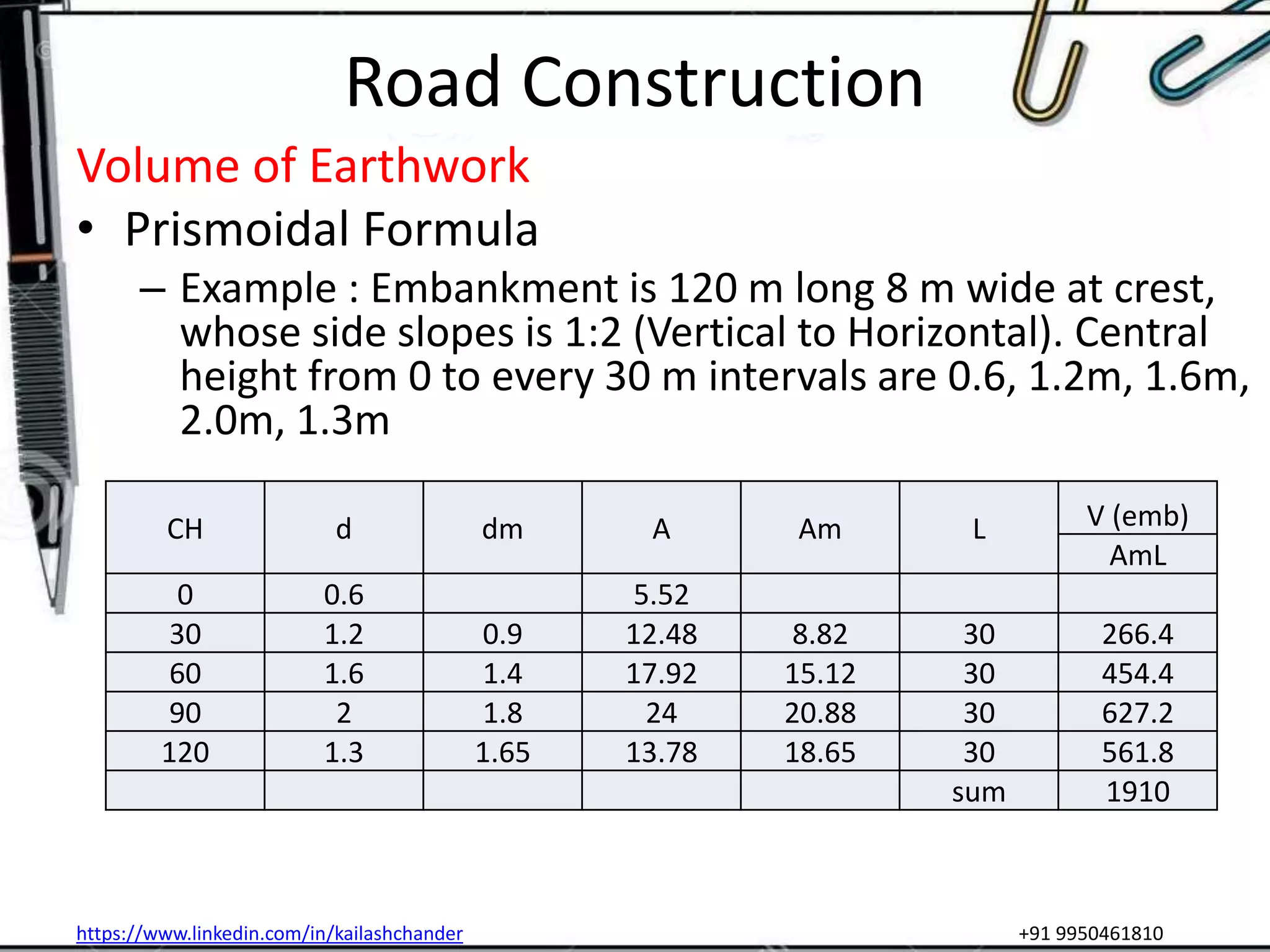 Road construction in Civil engineering | PPTX