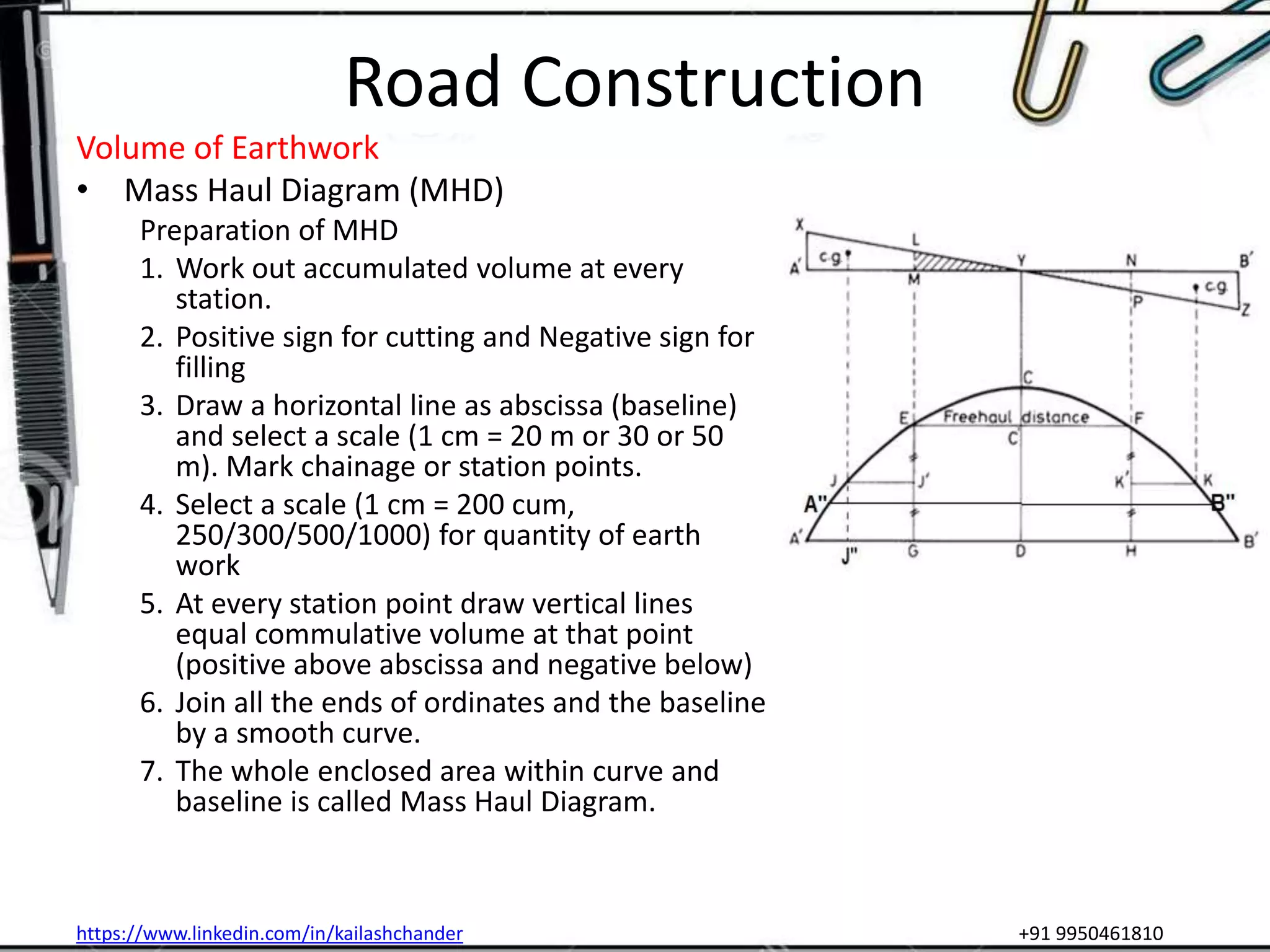 Road construction in Civil engineering | PPTX