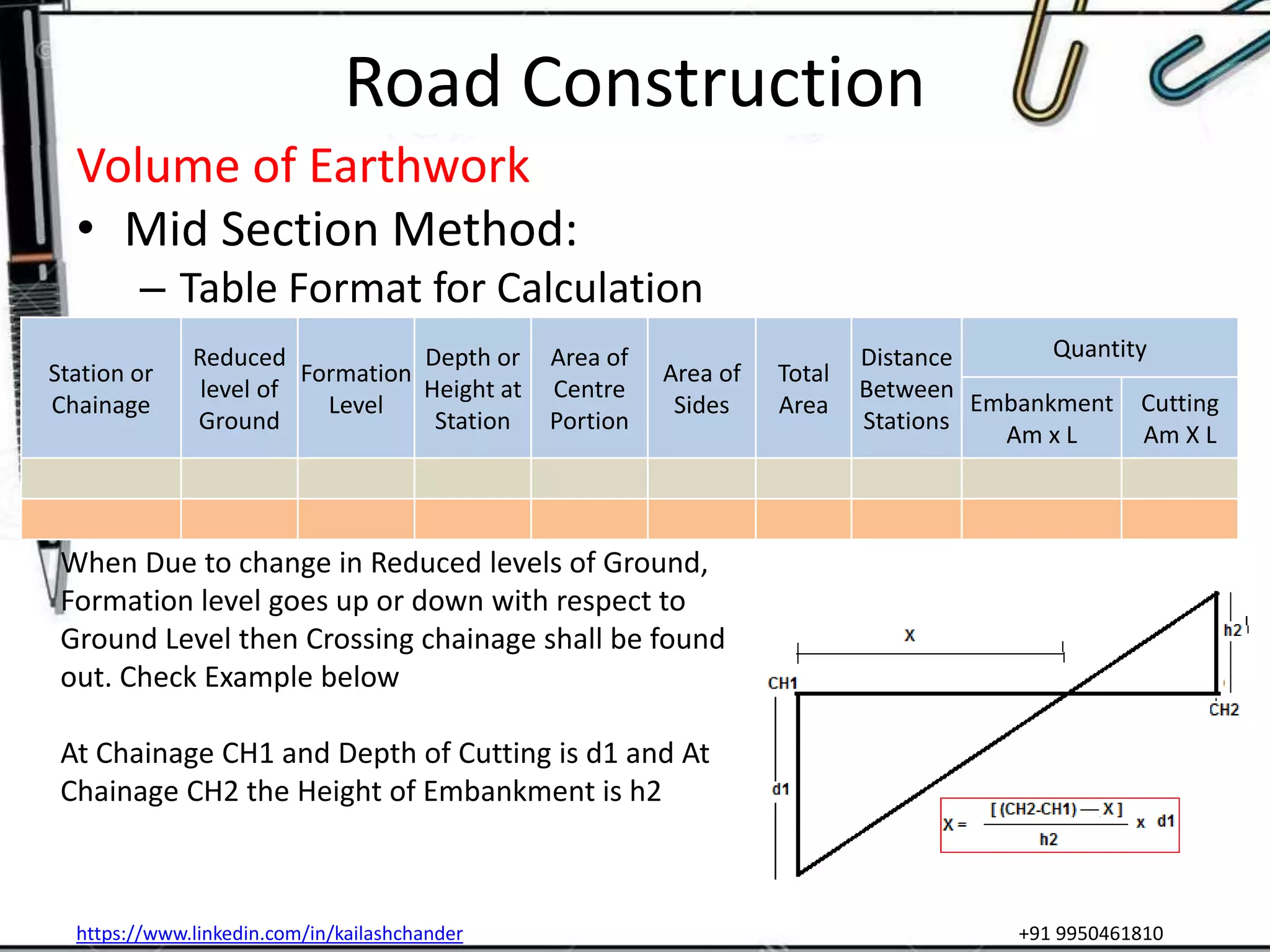 Road construction in Civil engineering | PPTX