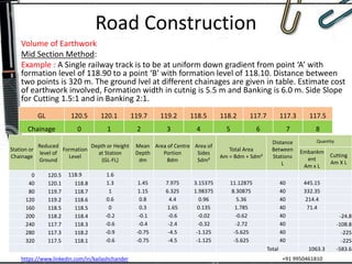 Road construction in Civil engineering | PPTX