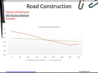 Road construction in Civil engineering | PPTX