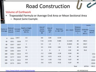 Road construction in Civil engineering | PPTX